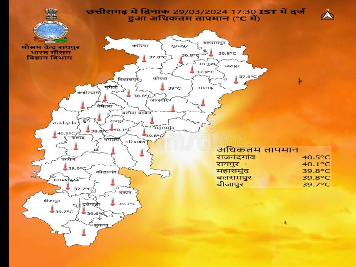 There may be drizzle in Chhattisgarh today and tomorrow, mercury ...