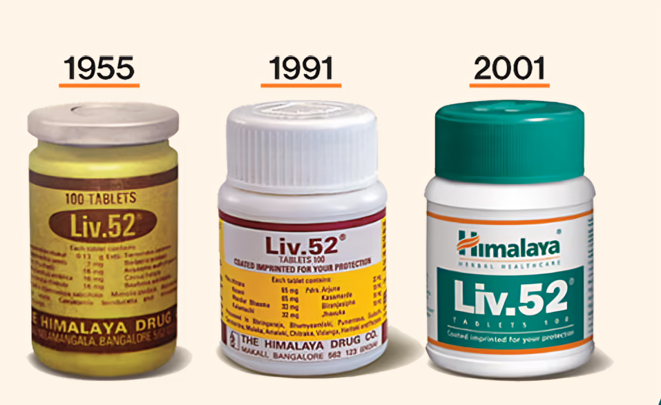 Himalaya Ayurveda Success Story; Mohammed Manal | Himalaya Revenue And ...