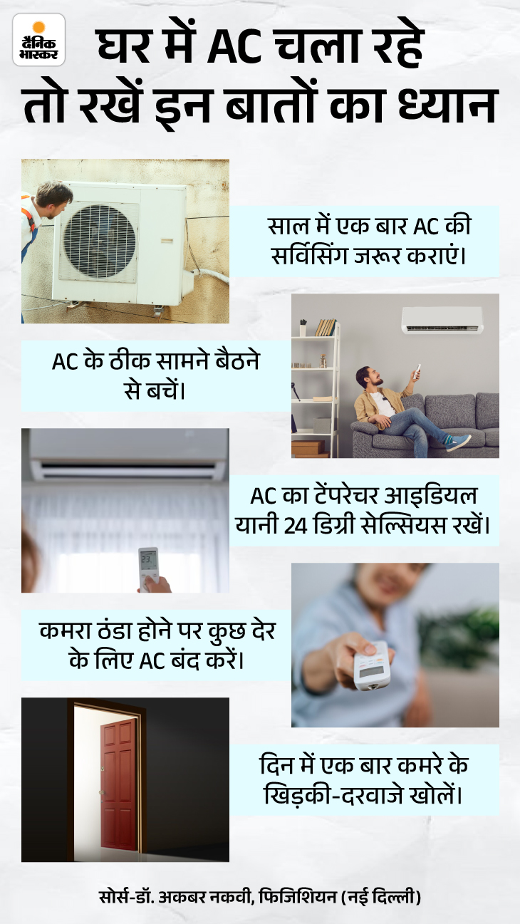 Air Conditioners (AC) Side Effects Explained | AC Safety Tips | जरूरत ...