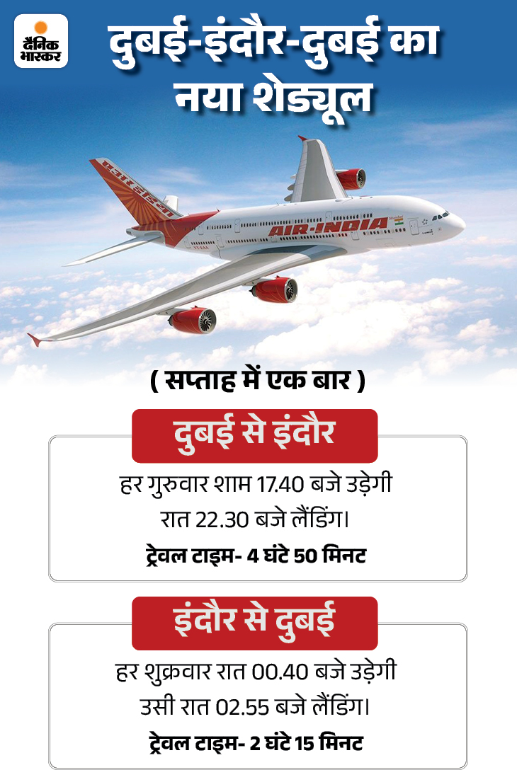 Dubai and Sharjah flight time changed in summer schedule | इंदौर से ...