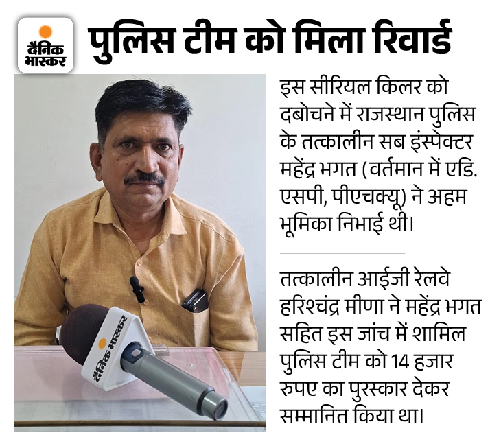 Rajasthan Serial Killer Doctor Devendra Sharma Story | Jaipur News | 100 से ज्यादा मर्डर करने ...