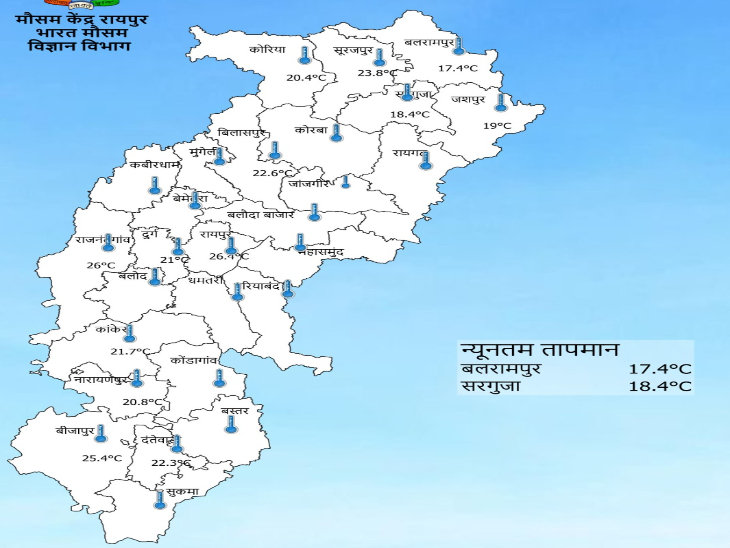 Chhattisgarh Weather Heatwave Alert; Raipur School Timing | Rajnandgaon ...
