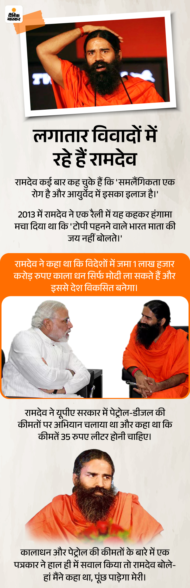 Patanjali Ads Case; Swami Ramdev Controversial Story Explained | मंडे मेगा स्टोरी- रामकिशन के ...