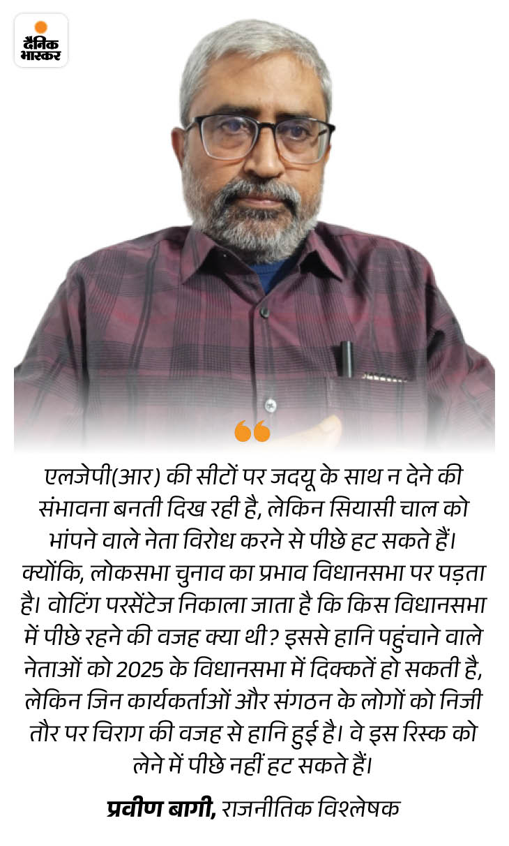 Chirag Paswan Vs Nitish Kumar JDU; Bihar LJP(R) Lok Sabha Election ...