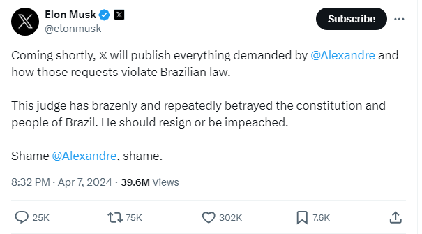 Elon Musk Vs Brazil Govt | Brazil Twitter (X) Employees Safety Controversy