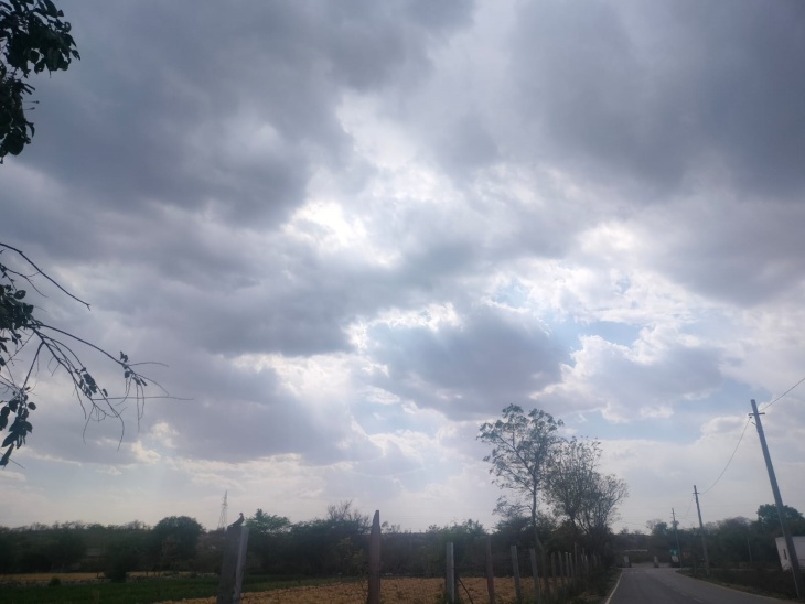 Rajasthan Weather Forecast Photos Update; IMD Rainfall Alert | Kota Jodhpur Jaipur Ajmer ...
