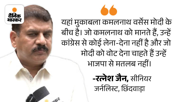 Kamal Nath Family Chhindwara Lok Sabha Election Politics; Nakul Nath ...