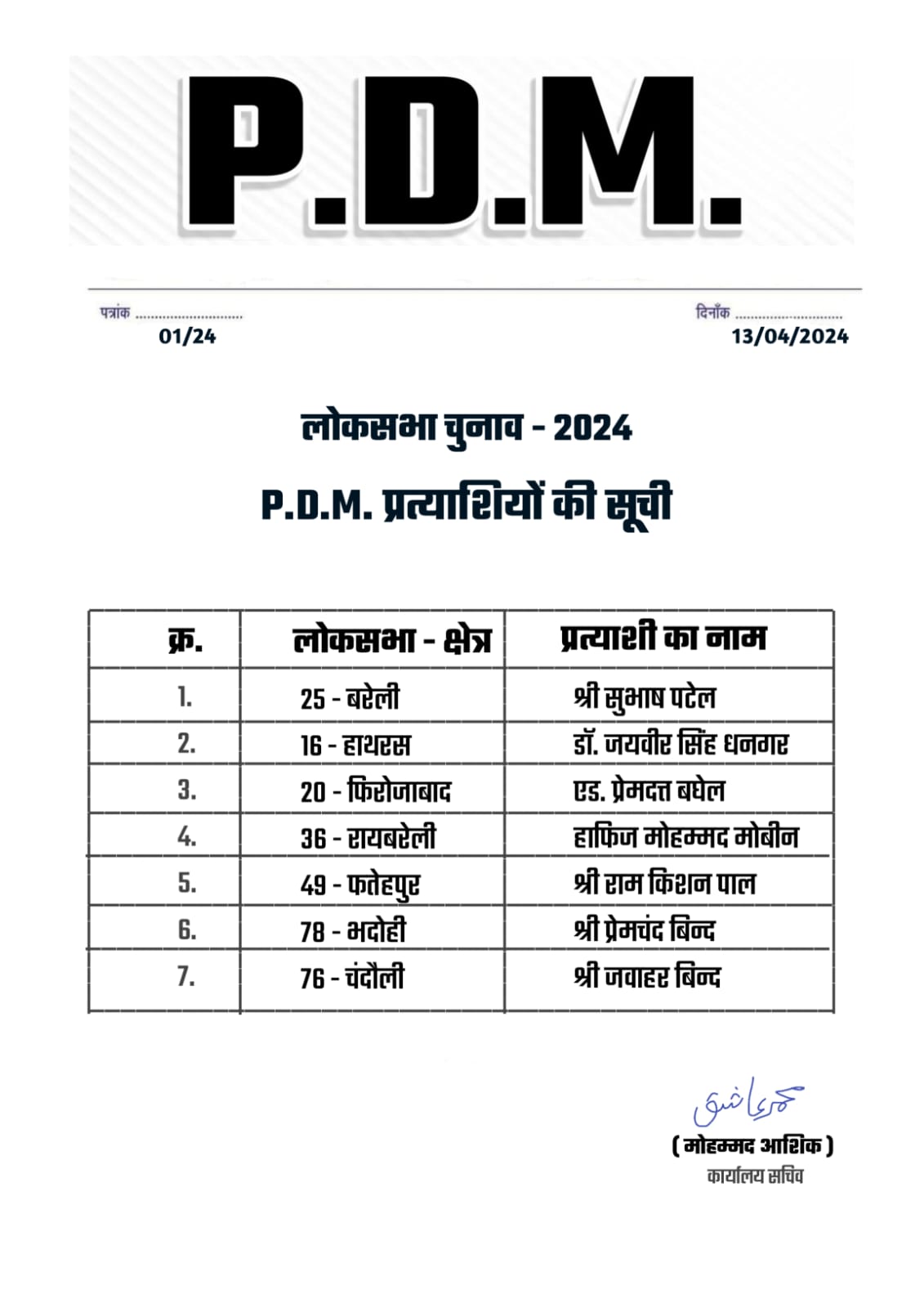 PDM fielded candidates on 7 Lok Sabha seats, bhadohi, AIMIM, loksabha ...