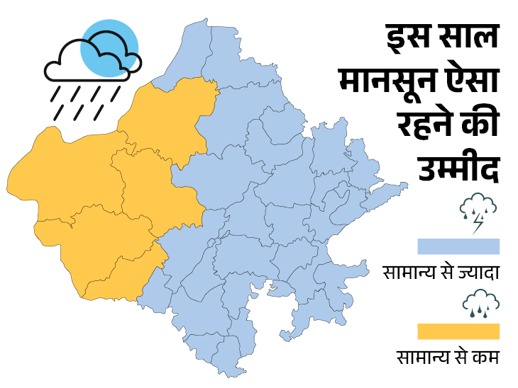 Rajasthan Skymet IMD Monsoon Rainfall Forecast Update | Jaipur Jodhpur Weather | राजस्थान के 28 ...