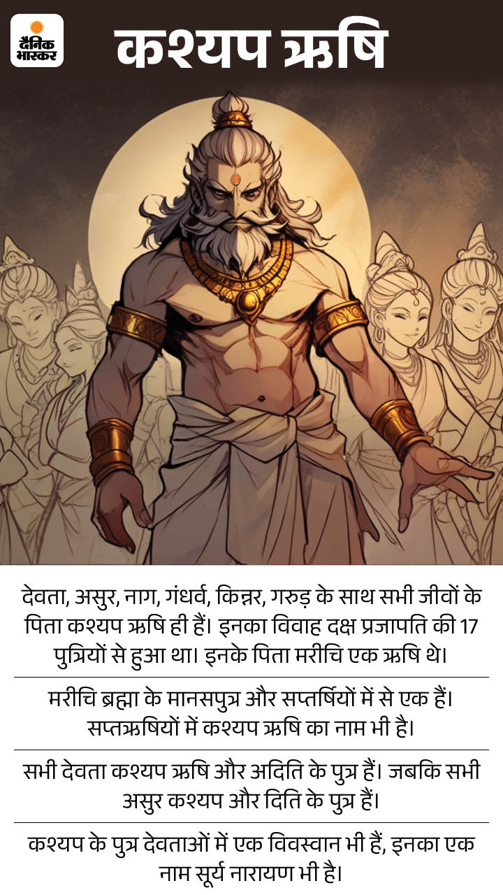 Ram Navami Vanshavali Story; Harishchandra Dilip Bhagirath Raghu ...