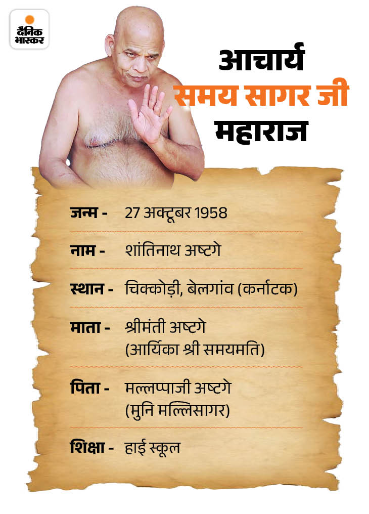 Acharya Samay Sagar Maharaj Story Explained; Vidyasagar Maharaj | MP ...