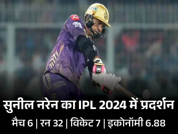 Sunil Narine Retirement U-Turn; T20 World Cup 2024 | Rovman Powell | पॉवेल ने नरेन से रिटायरमेंट ...