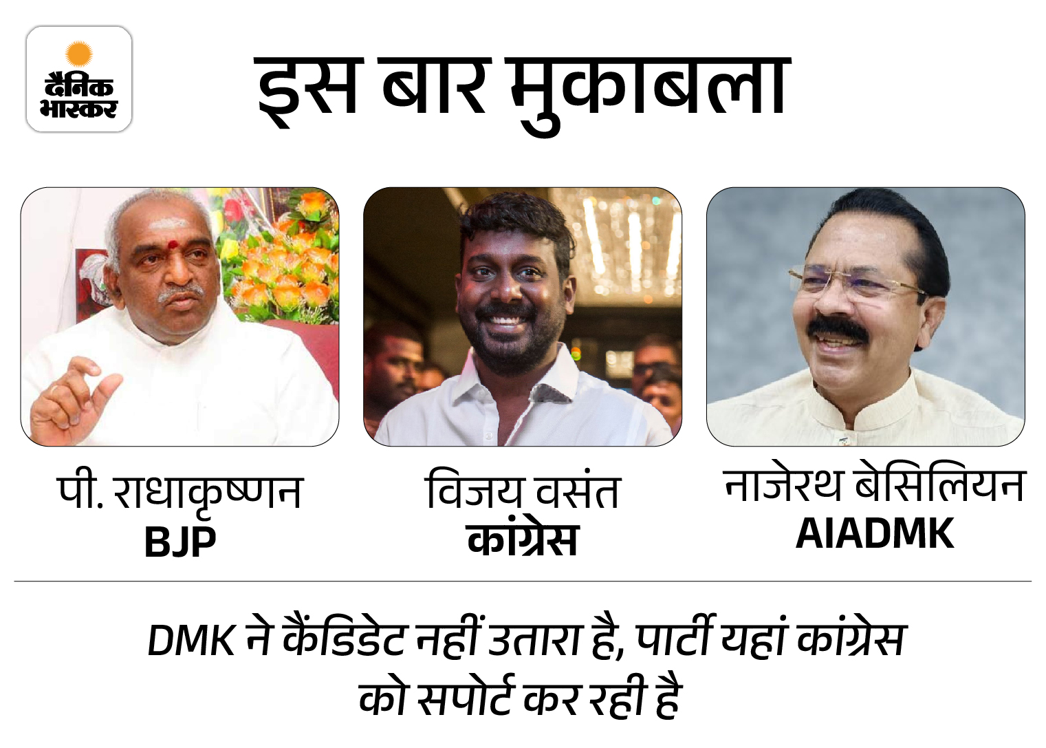 Kanyakumari Election 2024; BJP Candidate P Radhakrishnan Vs DMK AIADMK ...