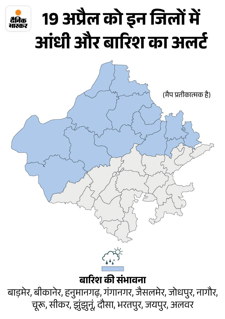 Rajasthan Weather Forecast Update; IMD Rainfall Alert | Jaipur Jaisalmer Barmer | राजस्थान के दो ...