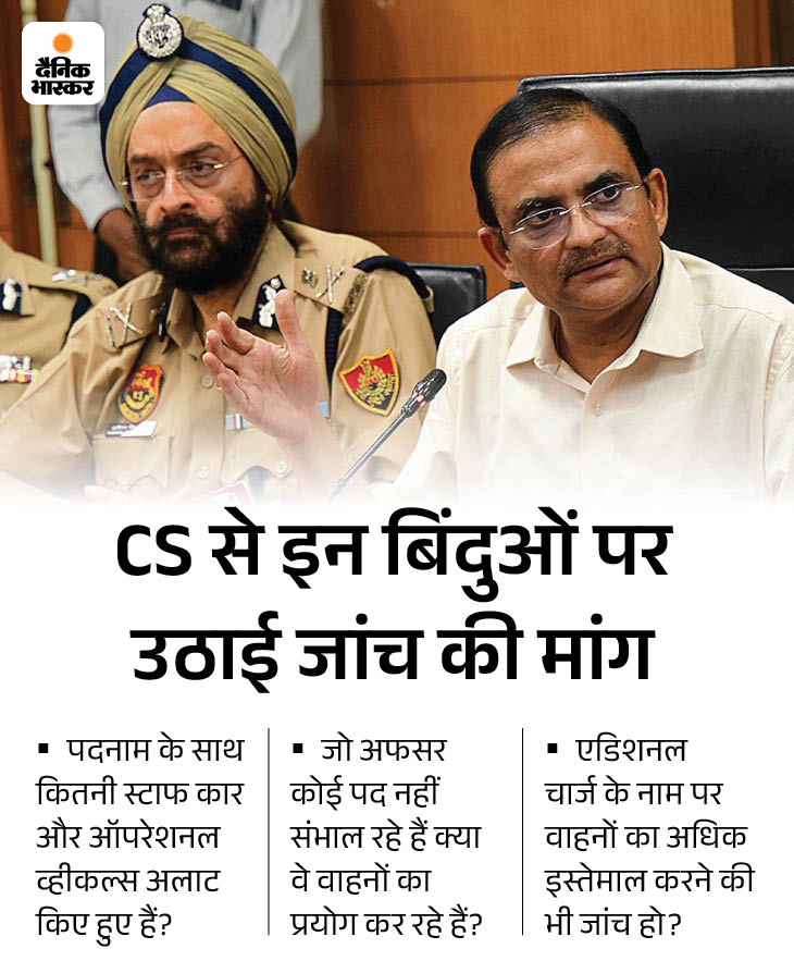 Haryana IPS Officer Car Allocation Controversy Y Puran Kumar Honda City ...