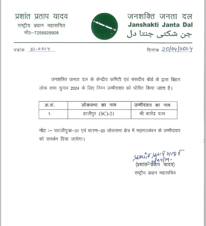 Janashakti Janata Dal candidate Balendra Das from Hajipur | हाजीपुर से ...