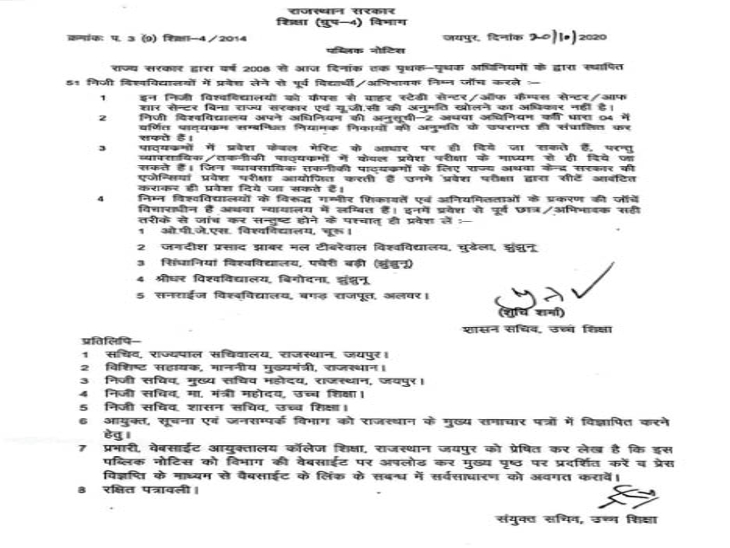 OPJS University distributed 1000 fake degrees in 7 years; Government ...