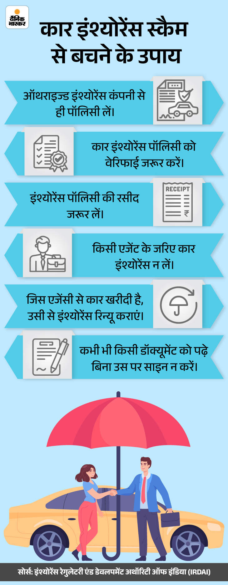 Car Insurance Policy Scams Explained: How to Detect? Ways to Avoid It ...