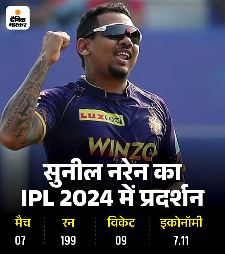 T20 World Cup Sunil Narine rules out West Indies comeback for | टी-20 वर्ल्ड कप के लिए ...