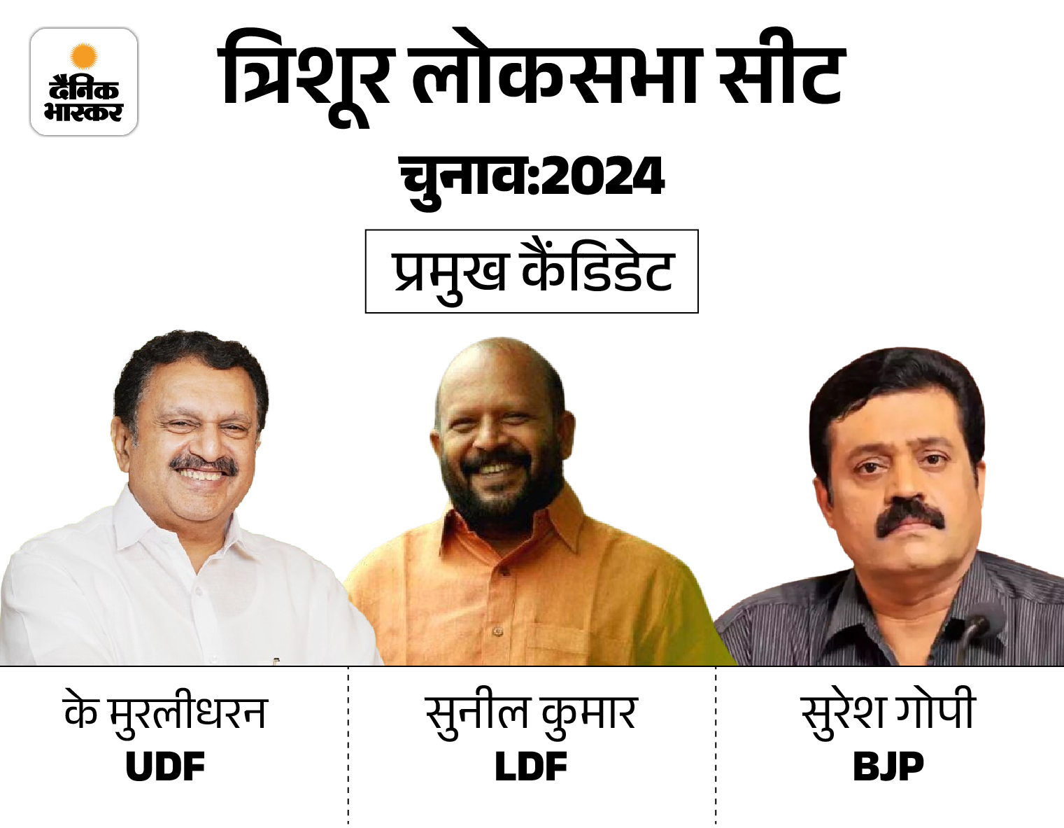 Kerala BJP Candidate Suresh Gopi Thrissur Vs Congress Left | Thrissur Lok Sabha Election | मंदिर ...