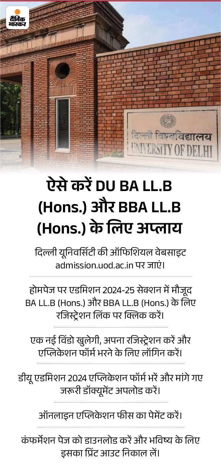 Registration for 5 year integrated law program starts, admission will be given in BA LL.B and ...