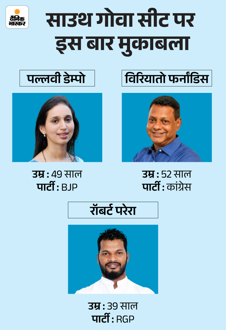 South Goa BJP Candidate Pallavi Dempo Vs Congress Viriato Fernandes | Lok Sabha Election | साउथ ...