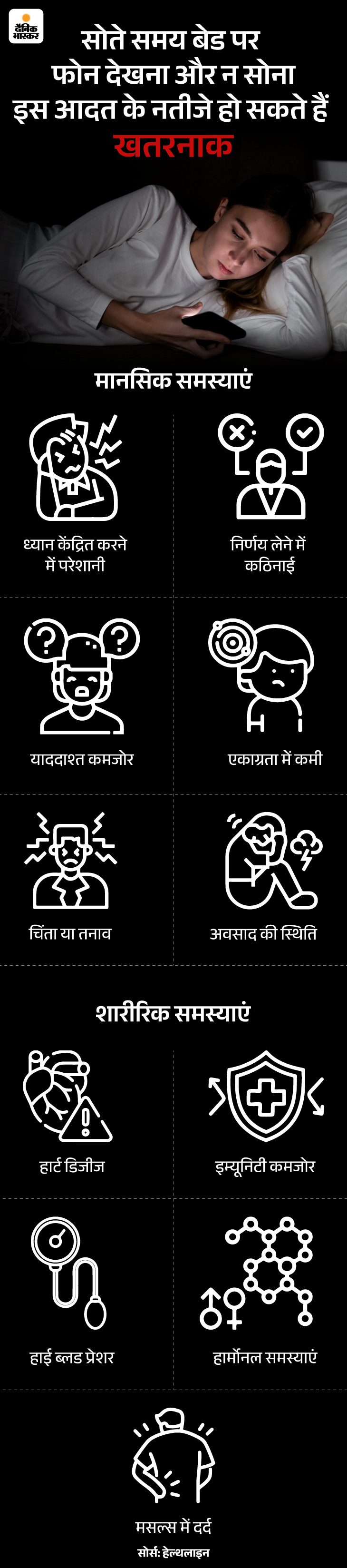 Bedtime Procrastination Sleep Deprivation Negative Effects (Kam Sone Ke ...