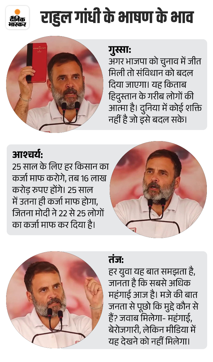 Rahul Gandhi Bhind Speech Explained; Mahalaxmi Yojana | Congress ...
