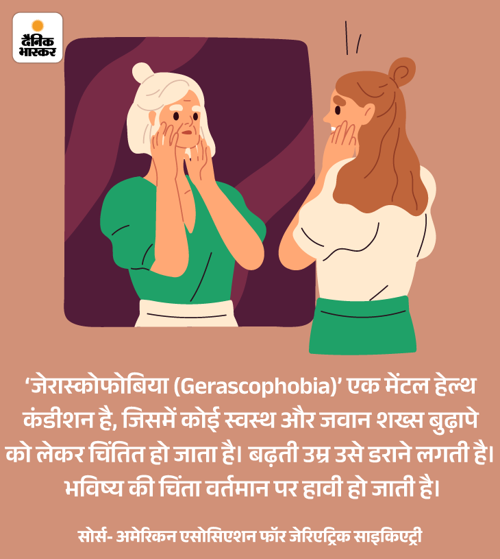 Genophobia In Hindi