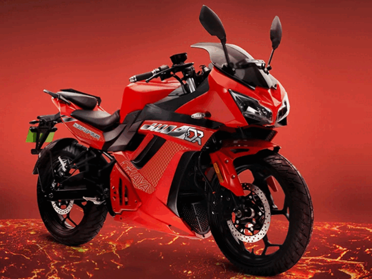 Okaya EV Disruptor to be launched in India today | ओकाया ईवी की ...