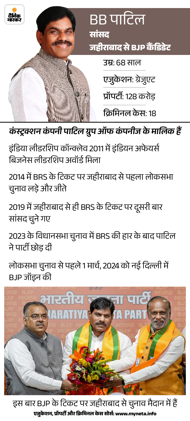 PM Narendra Modi Telangana Zaheerabad Rally Explained; BRS BB Patil BJP Joining | Lok Sabha ...