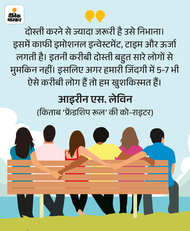 Seven Friend Theory Explained (Dost Kaisa Hona Chahiye)| Relationship ...