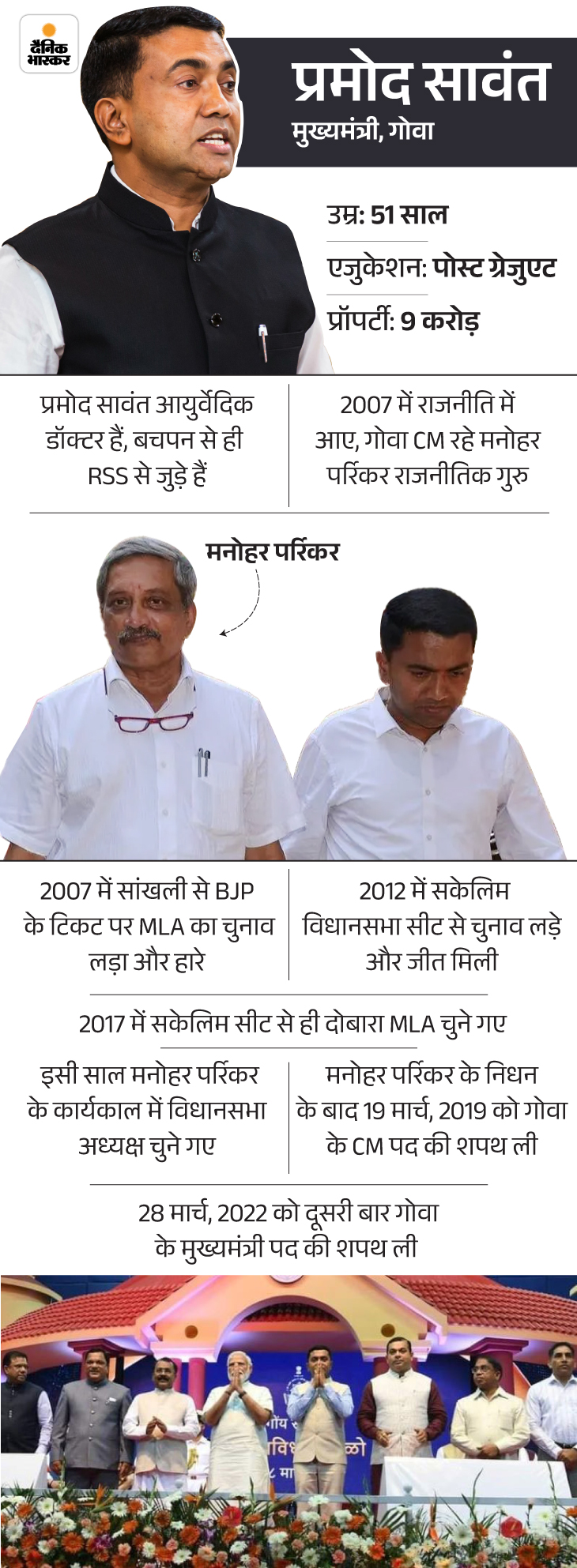 Goa CM Pramod Sawant Interview; UCC - Migrant Workers Crime | Dual Citizenship | गोवा में 63 साल ...