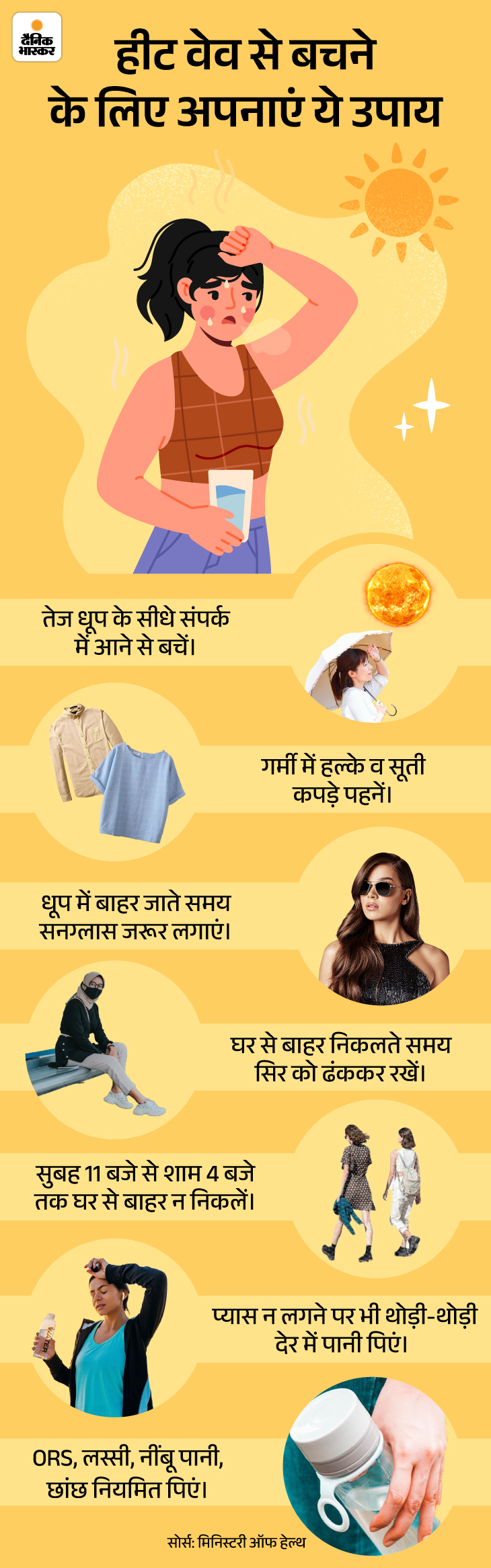 Heat Wave Health Risks Explained; Kidney Disease - Food Poisoning ...