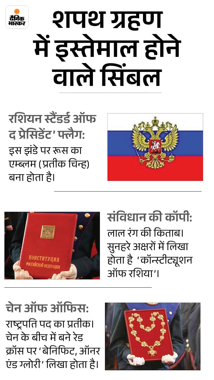 Russia President Vladimir Putin Oath Ceremony LIVE Update | Grand ...