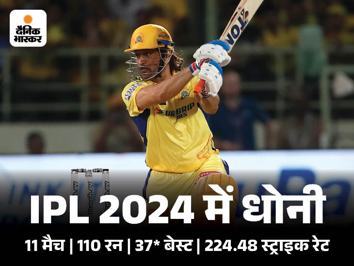 MS Dhoni Bat At Number 9 Controversy | PBKS vs CSK - IPL
