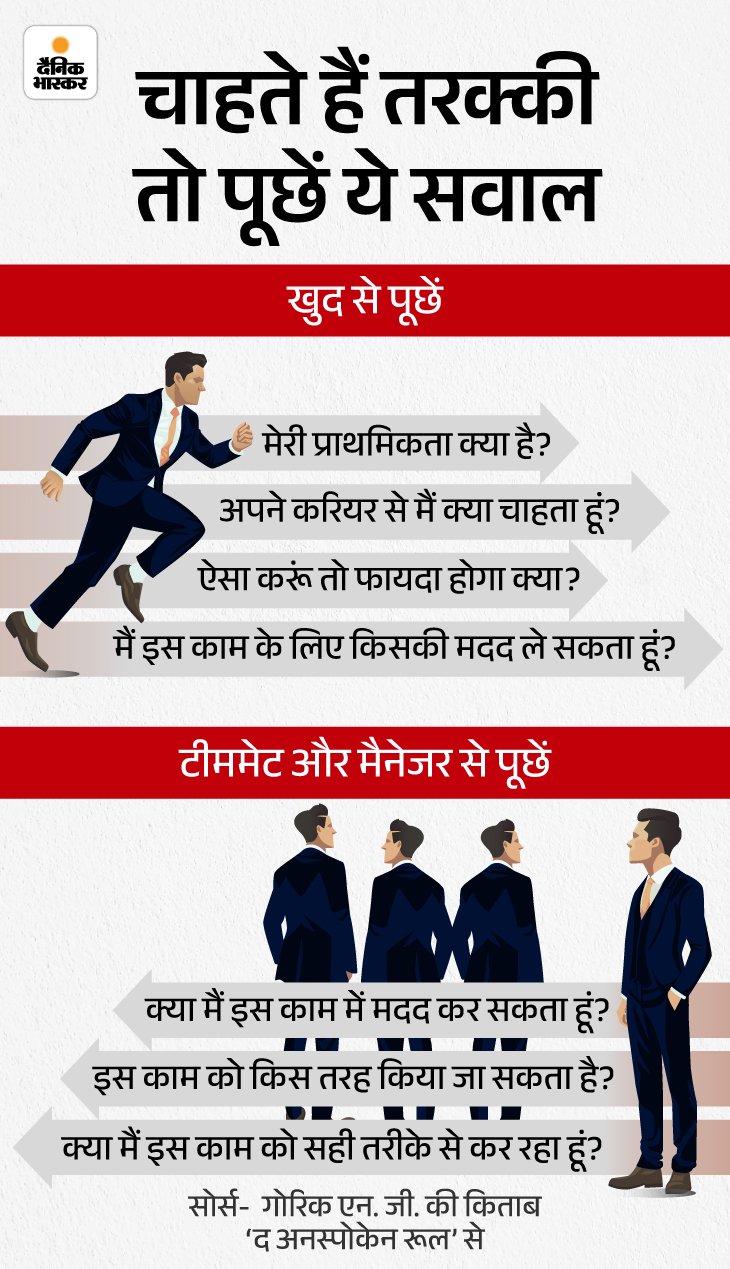Workplace Career Growth 3C Rules Explained; Competent, Committed ...
