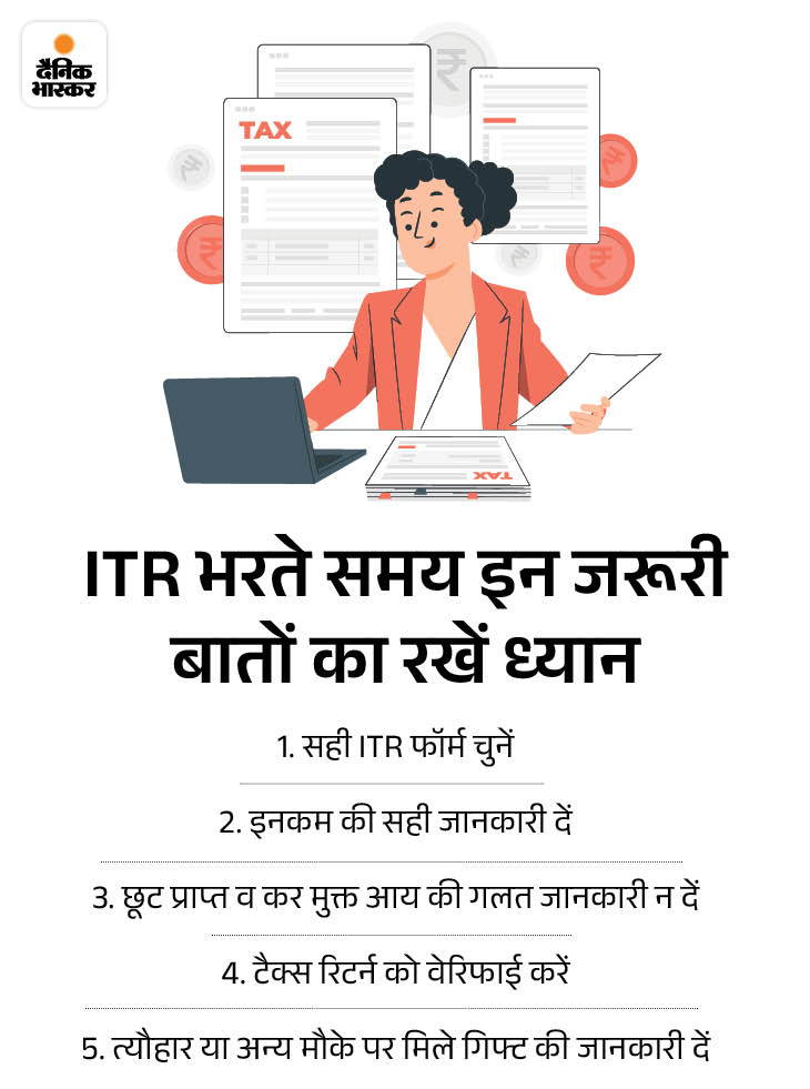 ITR Filing Benefits Explained; Nil Income Tax Return Limit | Income ...