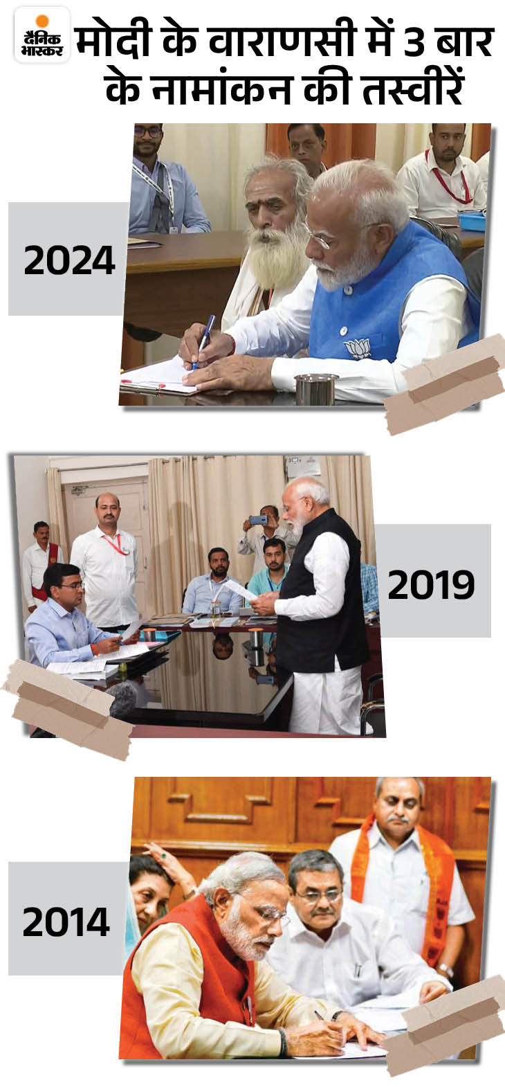 PM Narendra Modi Nomination LIVE Update | UP Varanasi Lok Sabha ...