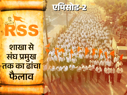 RSS Ideology Vs Congress; Rashtriya Swayamsevak Sangh History Explained ...