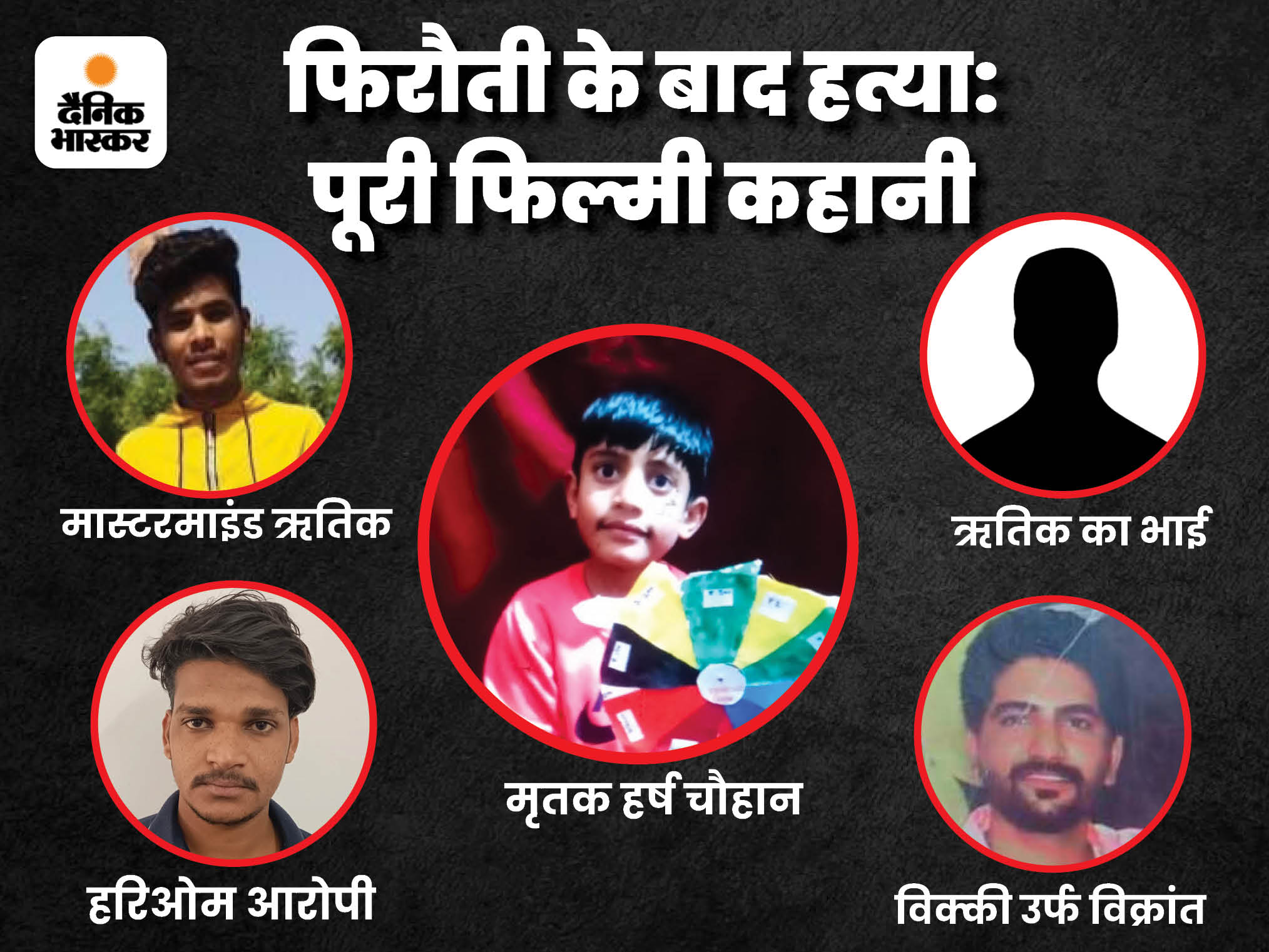 Indore Harsh Chouhan Murder Case Update | Boy Killed For Rs 4 Crore