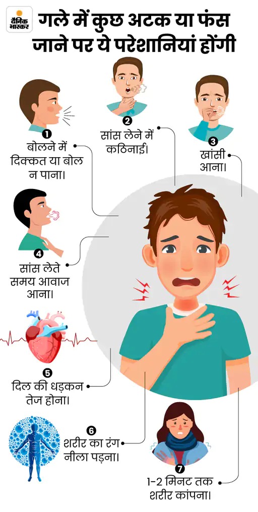 3 year old Riyashi has a lump in her windpipe, The family brought him ...