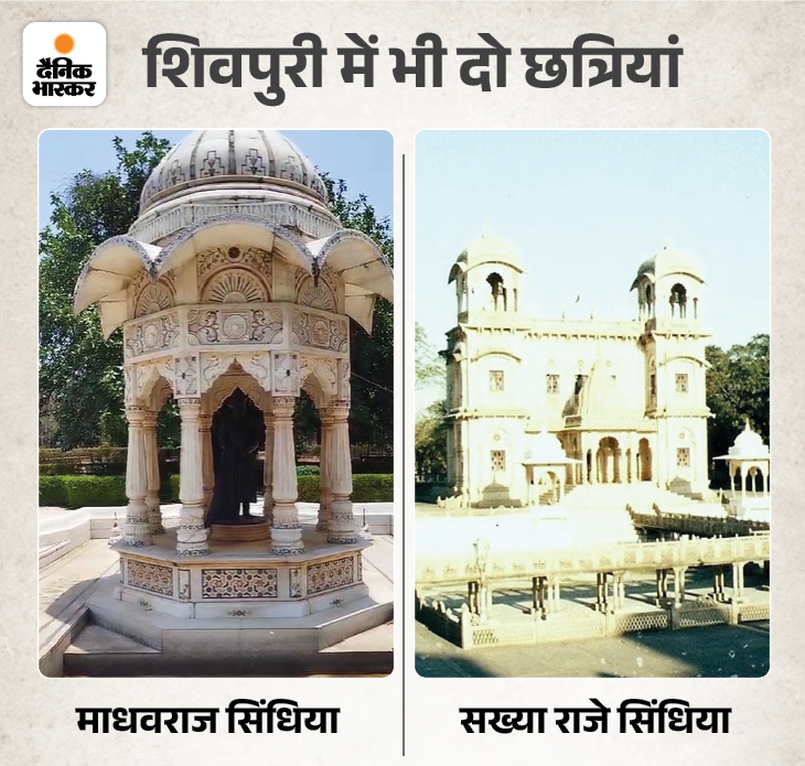 Rajmata Madhavi Raje; Gwalior Scindia Royal Family Chhatris History And ...