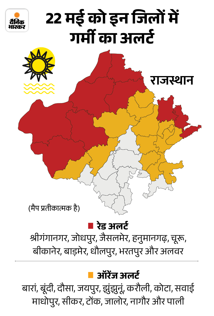Rajasthan Weather IMD Heatwave Alert | Jaipur Ajmer Alwar Rainfall Forecast | नौतपा से पहले 20 ...
