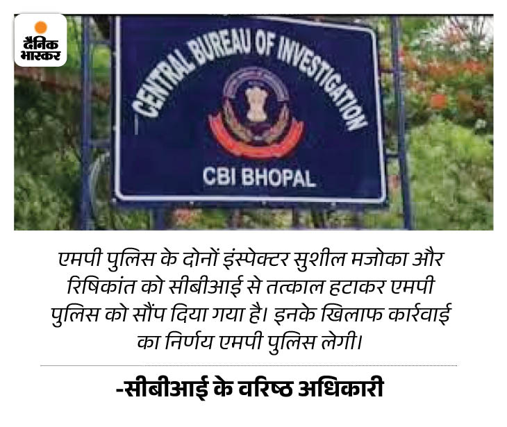 Bhopal CBI Inspector Rahul Raj; MP Nursing College Scam | Vyapam ...