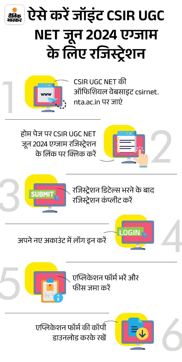 CSIR UGC NET Exam 2024 Registration Date Update | CSIR NET June Exam | EduCare न्यूज: 27 मई तक ...