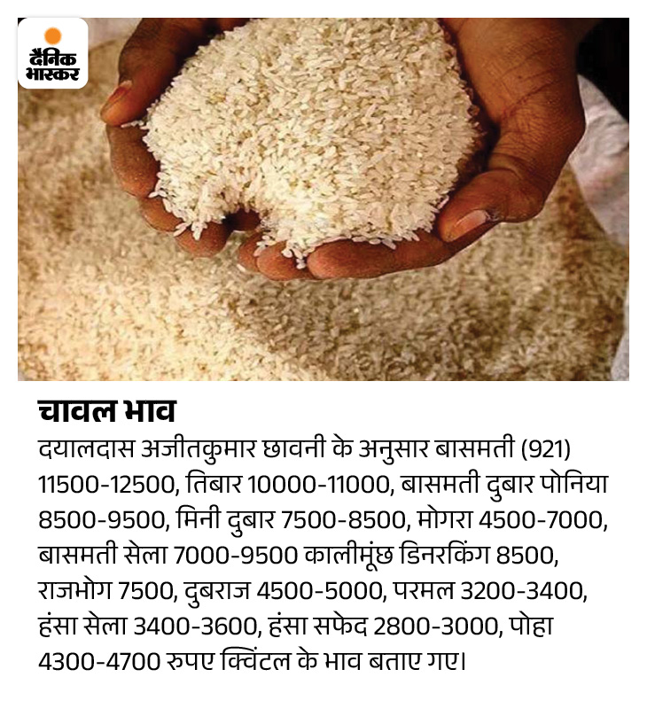 In Indore, gold fell by 1000 rupees and silver by 1200 rupees | इंदौर ...