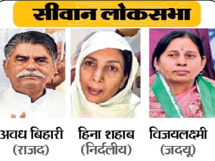 Siwan is calm after decades, winning by a big margin is not easy here ...