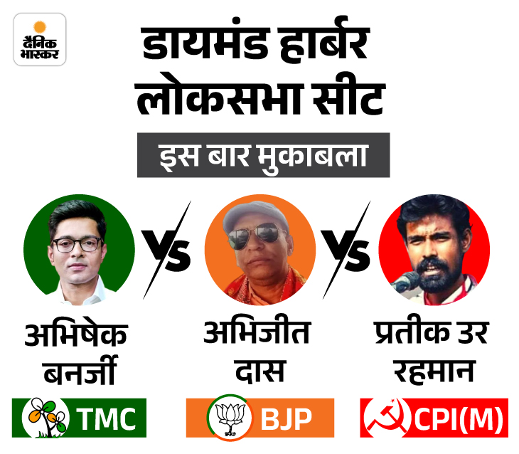 Diamond Harbour Lok Sabha Election 2024; TMC Abhishek Banerjee Vs BJP ...
