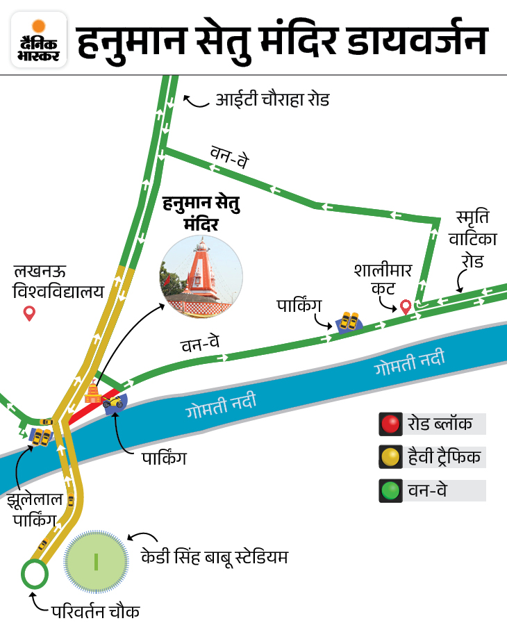 Lucknow Bada Mangal Bhandara 2024 Traffic Route Plan | Hanuman Setu ...
